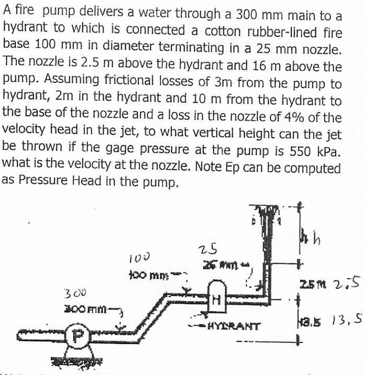 A fire pump delivers a water through a 300 mm main to a hydrant to which is connected a cotton ...