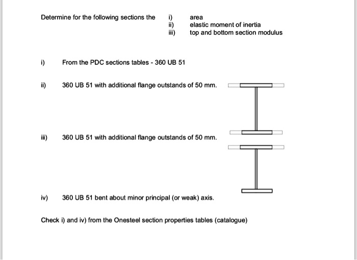 SOLVED: Determine for the following sections the i) ii) ii) area ...