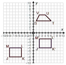 SOLVED: "Rectangle J'K'L'M' shown on the grid is the image of rectangle ...