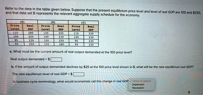 SOLVED: Text: Refer to the data in the table given below. Suppose that the present equilibrium ...