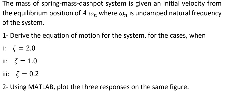 SOLVED: The mass of spring-mass-dashpot system is given an initial ...