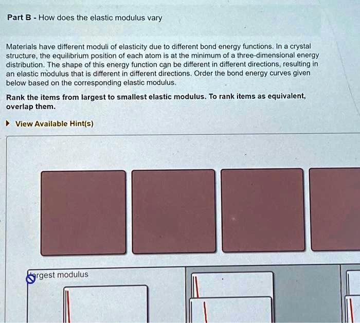SOLVED: Part B - How does the elastic modulus vary? Materials have ...