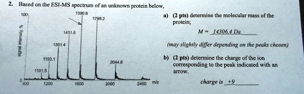 based on the esi ms spectrum of an unknown protein below 100 15906 a 2 ...