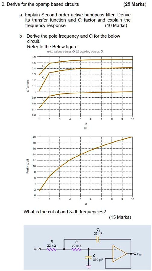 SOLVED: Derive for the opamp-based circuits (25 Marks) Explain Second-order active bandpass ...