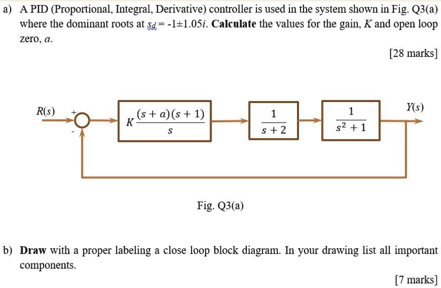 SOLVED: A PID (Proportional, Integral, Derivative) controller is used ...