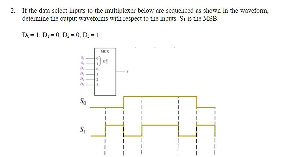 Solved If The Data Select Inputs To The Multiplexer Below Are Sequenced As Shown In The