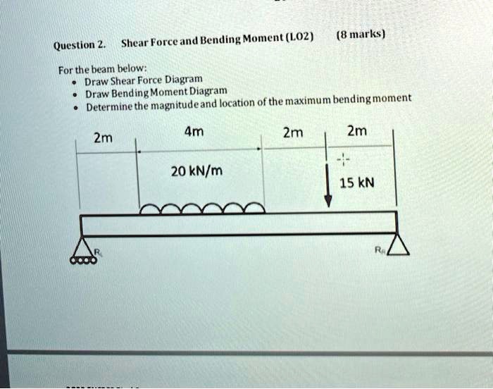 Question 2. Shear Force and Bending Moment (LO2) (8 marks) For the beam below: • Draw Shear ...