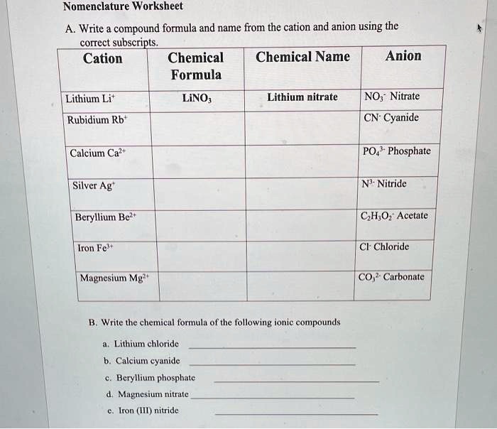 Nomenclature Worksheet A. Write a compound formula and name from the ...