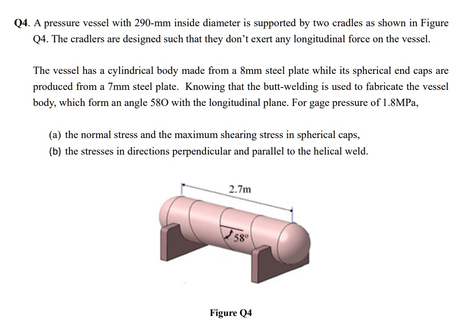 Q4. A pressure vessel with 290-mm inside diameter is supported by two ...