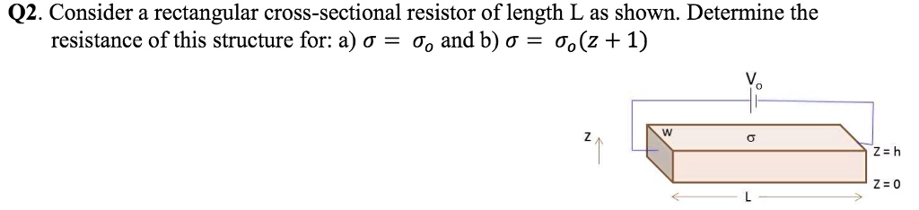 Q2. Consider a rectangular cross-sectional resistor of length L as ...