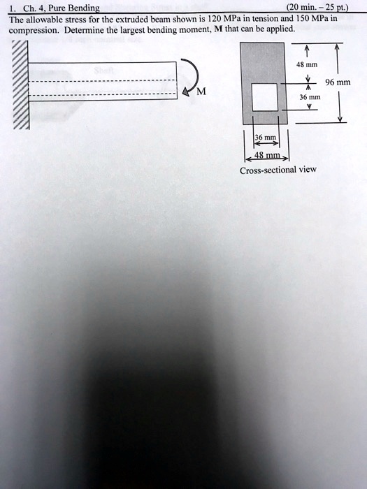 SOLVED: ASAP!!! Please!!! The allowable stress for the extruded beam shown is 120 MPa in tension ...