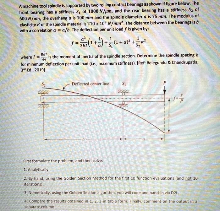 A machine tool spindle is supported by two rolling contact bearings as shown in the figure below ...