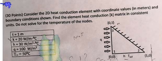 Solved 30 Pointsconsider The 2d Heat Conduction Element With Coordinate Values In Meters And