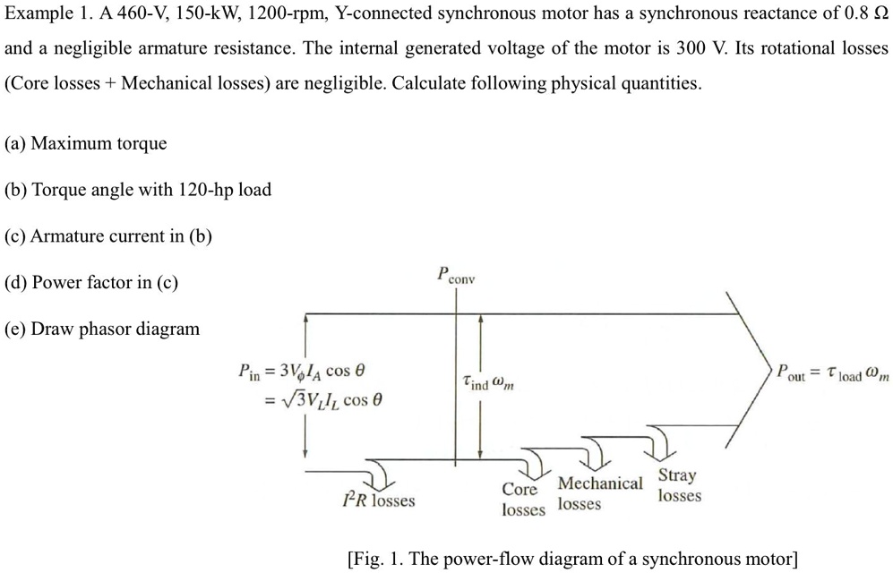 example 1 a 460 v 150 kw 1200 rpm y connected synchronous motor has a ...