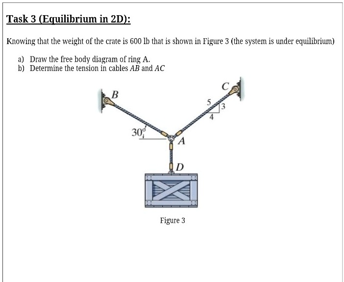 task 3 equilibrium in 2d knowing that the weight of the crate is 600 hh ...