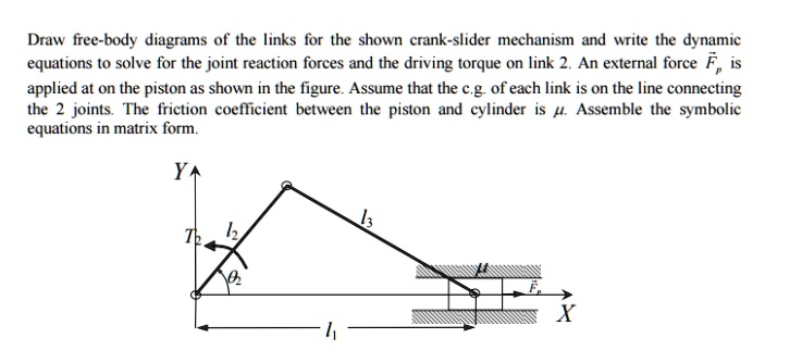 SOLVED: Draw free-body diagrams of the links for the shown crank-slider mechanism and write the ...