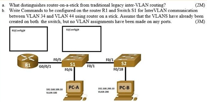 SOLVED: What distinguishes router-on-a-stick from traditional legacy inter-VLAN routing? (2M) b ...