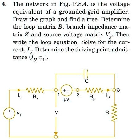 SOLVED: The network in Fig. P.8.4 is the voltage equivalent of a ...