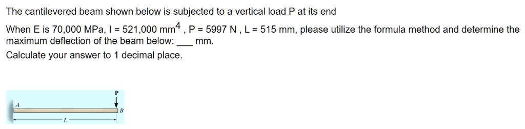 The cantilevered beam shown below is subjected to a vertical load P at ...