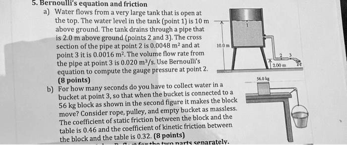 Solved Betnouillis Equation And Friction 5 Bernoullis Equation And