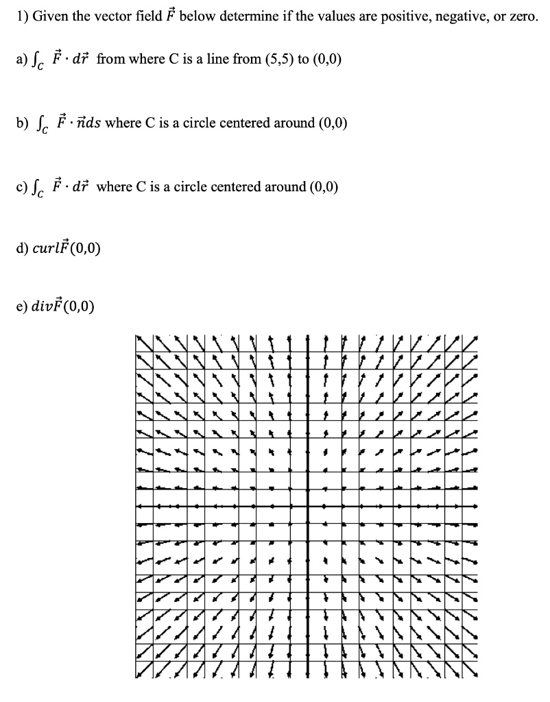 SOLVED: 1) Given the vector field F below, determine if the values are ... SOLVED: 1) Given the vector field F below, determine if the values are ...