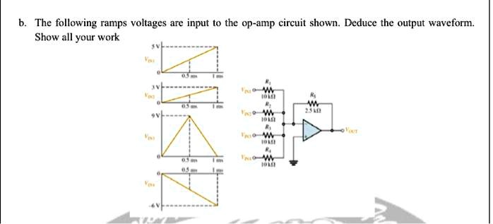 SOLVED: The following ramps voltages are input to the Op-amp circuit shown. Deduce the output ...