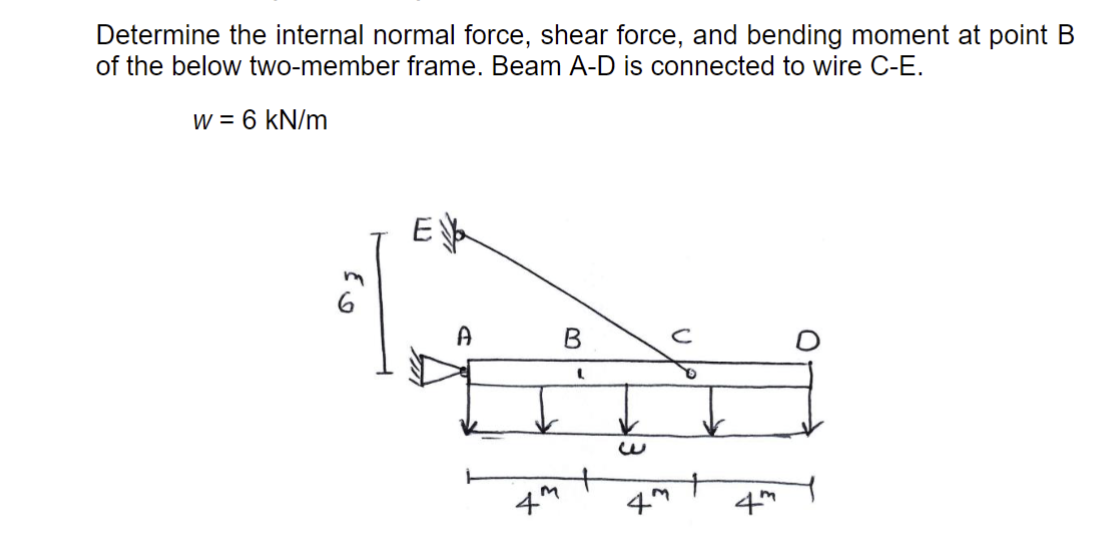 Determine the internal normal force, shear force, and bending moment at ...
