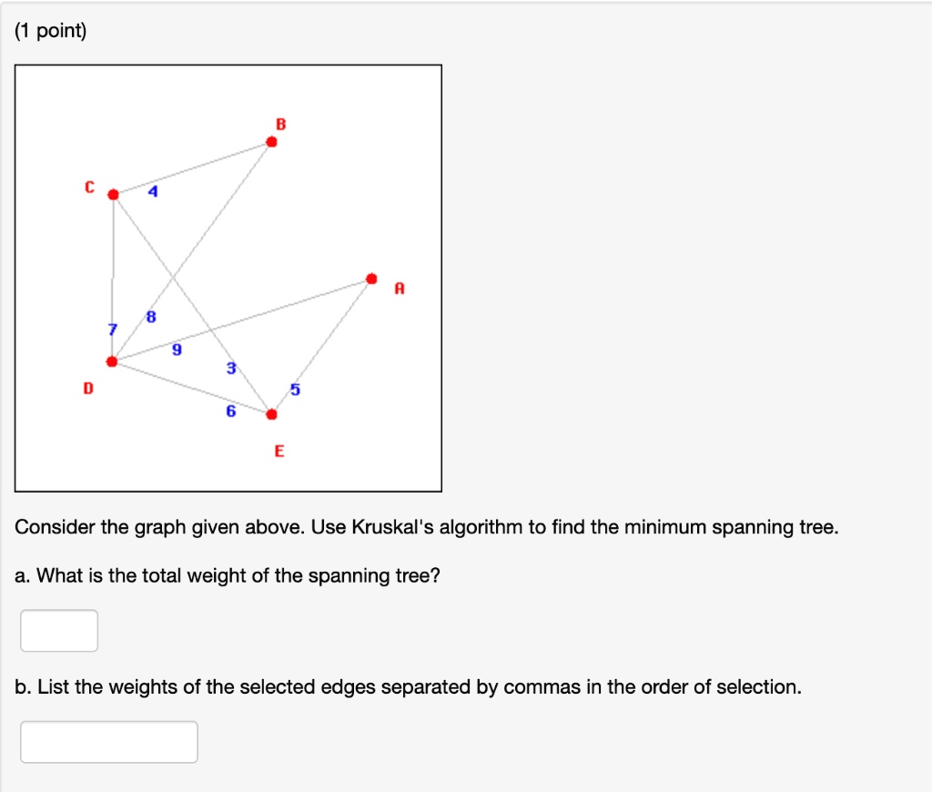 SOLVED: point) Consider the graph given above: Use Kruskal's algorithm ...