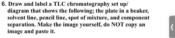 6. Draw and label a TLC chromatography set up/ diagram that shows the ...