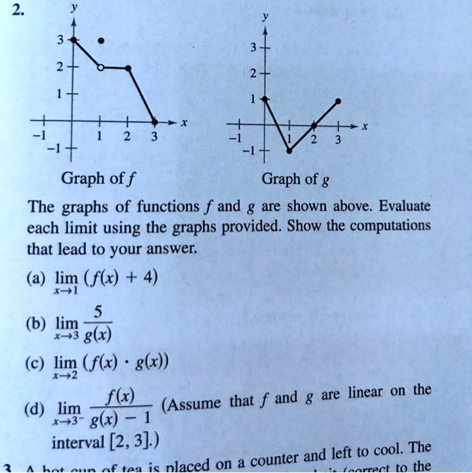 SOLVED: Graph of f Graph of g The graphs of functions f and g are shown above. Evaluate each ...