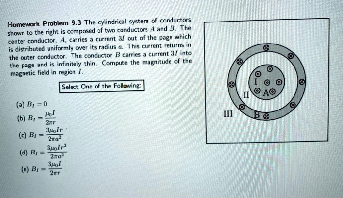 SOLVED: Homework Problem 9.3: The cylindrical system of conductors ...