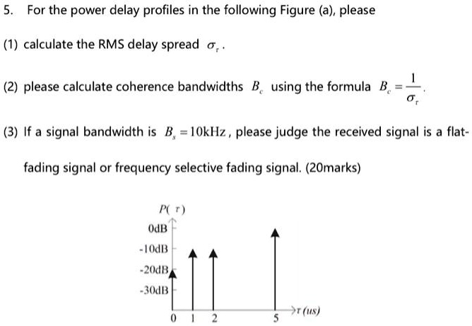 SOLVED: 5.For the power delay profiles in the following Figure(a ...