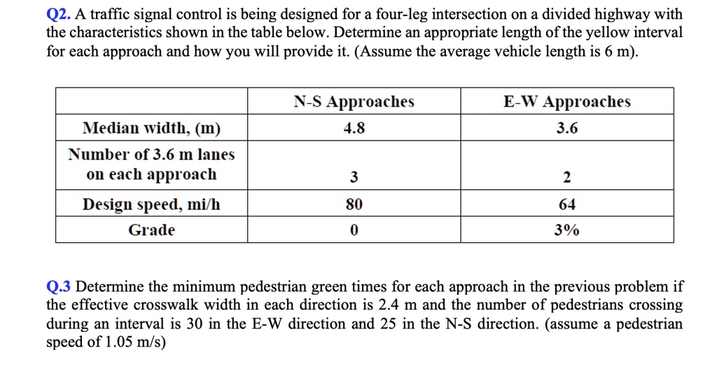 q2 a traffic signal control is being designed for a four leg ...