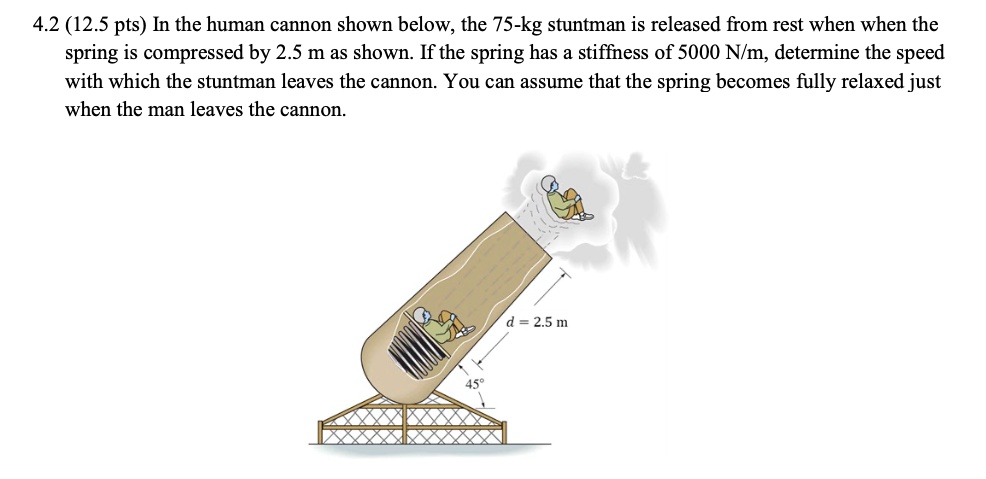 SOLVED:4.2 (12.5 pts) In the human cannon shown below, the 75-kg ...