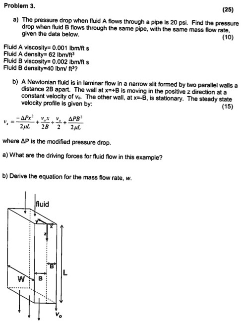 SOLVED: Problem 3. (25) a The pressure drop when fluid A flows through a pipe is 20 psi. Find ...