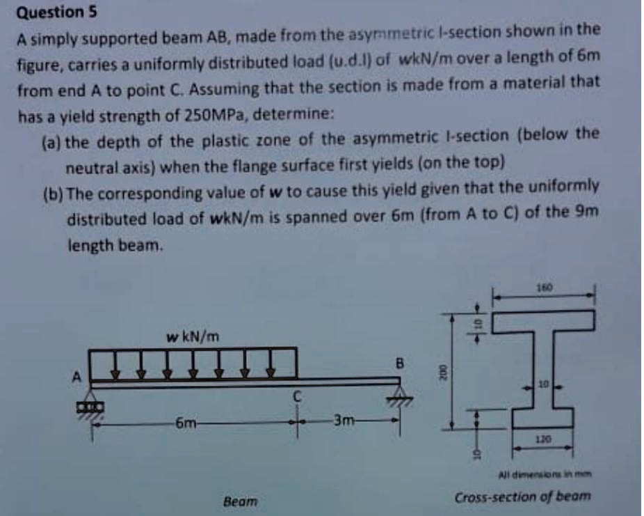 SOLVED: Question 5 A simply supported beam AB.made from the asymmetric ...