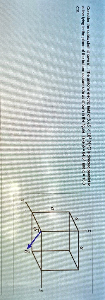 consider the cubic shell shown in the uniform electric field of ...