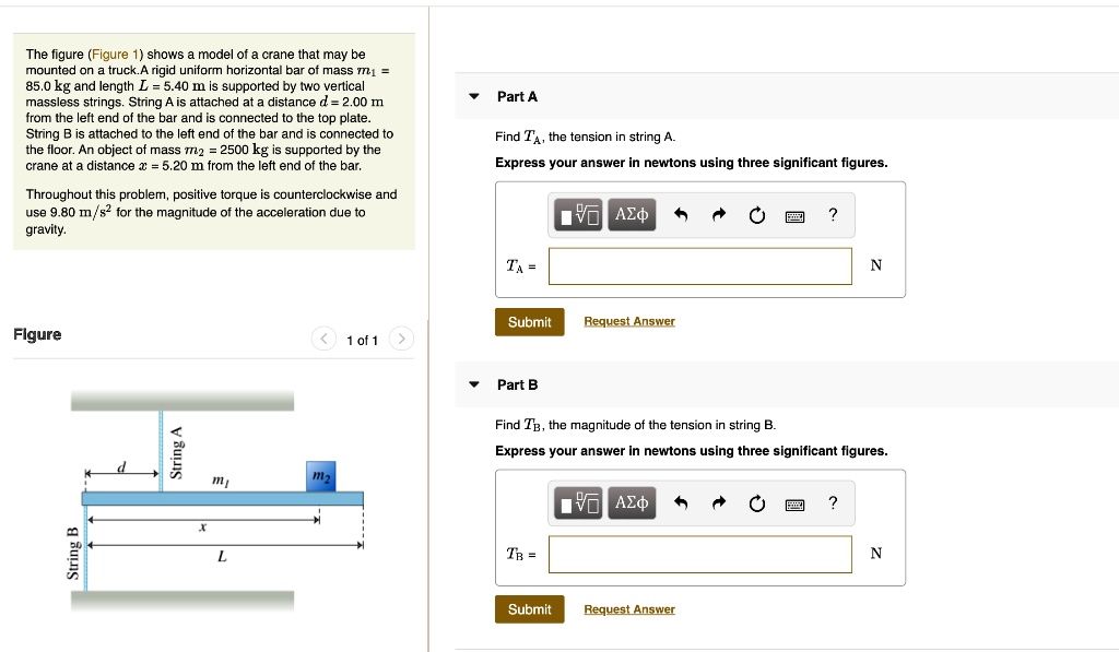 SOLVED: The figure (Figure 1) shows model 0i crane that may be molnted ...