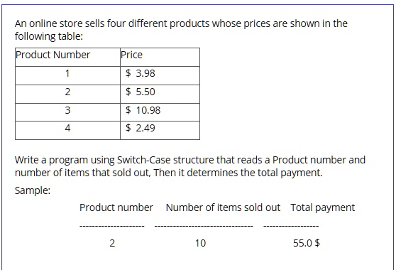 SOLVED: An online store sells four different products whose prices are ...