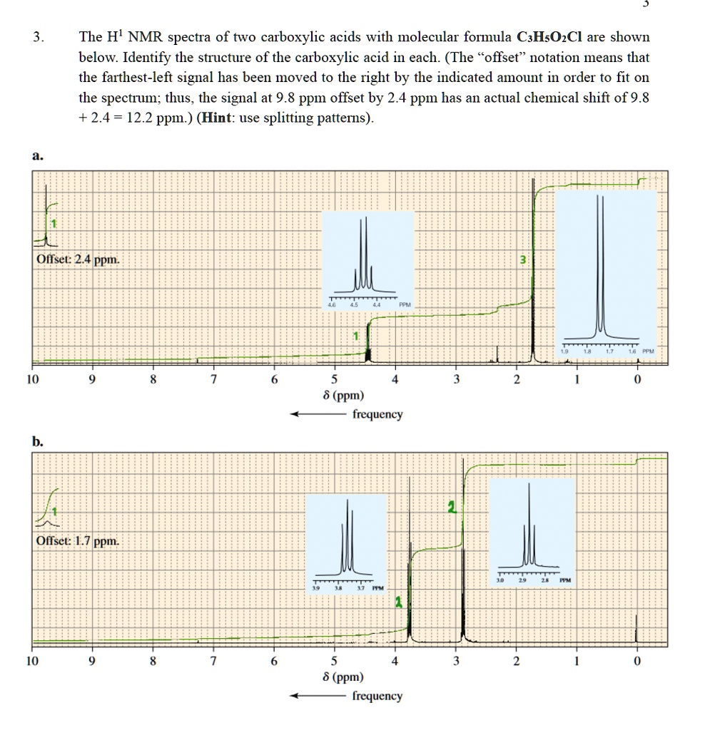 3. The H¹ NMR spectra of two carboxylic acids with molecular formula ...