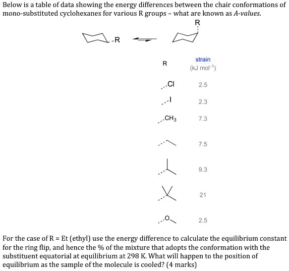 SOLVED: Below is table of data showing the energy differences between ...