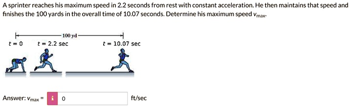 SOLVED: A sprinter reaches his maximum speed in 2.2 seconds from rest ...