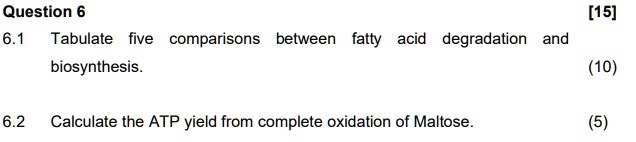SOLVED: Question 6 [15] Tabulate five comparisons between fatty acid degradation and 6.1 ...