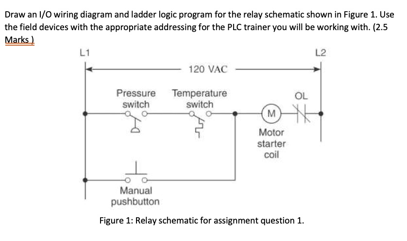 SOLVED: Draw an I/O wiring diagram and ladder logic program for the ...