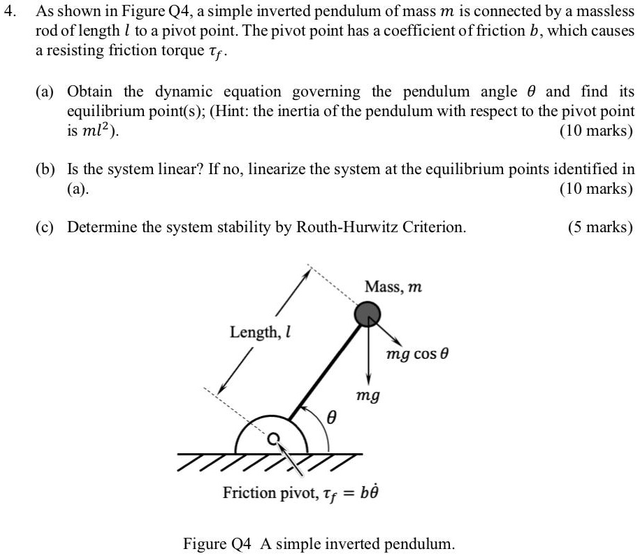 4. As shown in Figure Q4, a simple inverted pendulum of mass m is ...