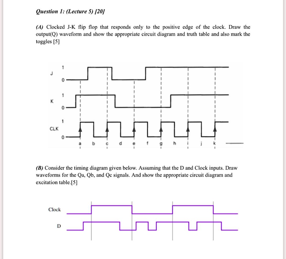 question 1 lecture 5 20 a clocked j k flip flop that responds only to the positive edge of the ...