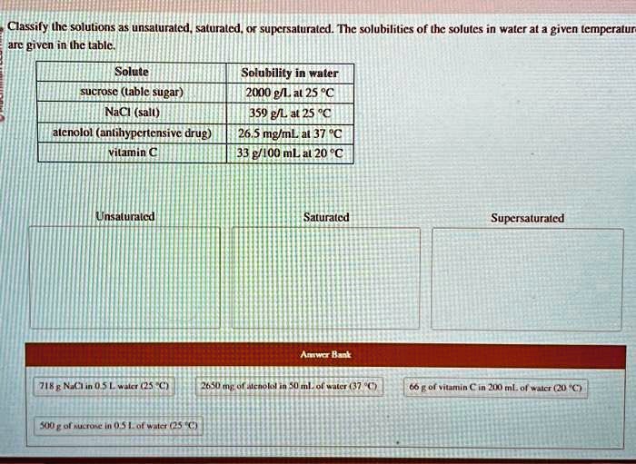SOLVED: Texts: Classify the solutions as unsaturated, saturated, or ...
