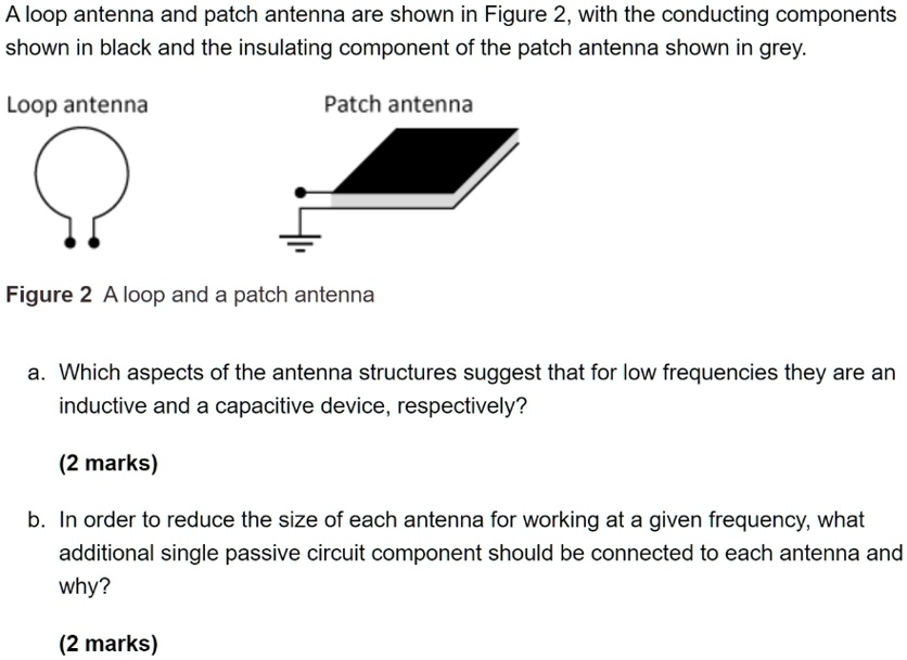 SOLVED: 'Please solve the problem A loop antenna and patch antenna are shown in Figure 2, with ...
