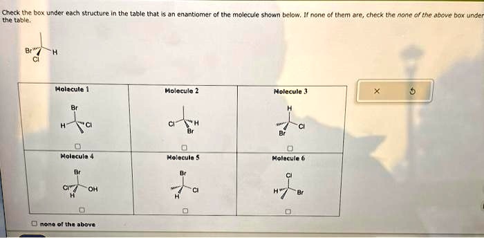 SOLVED: Check the box under each structure in the table that is an enantiomer of the molecule ...
