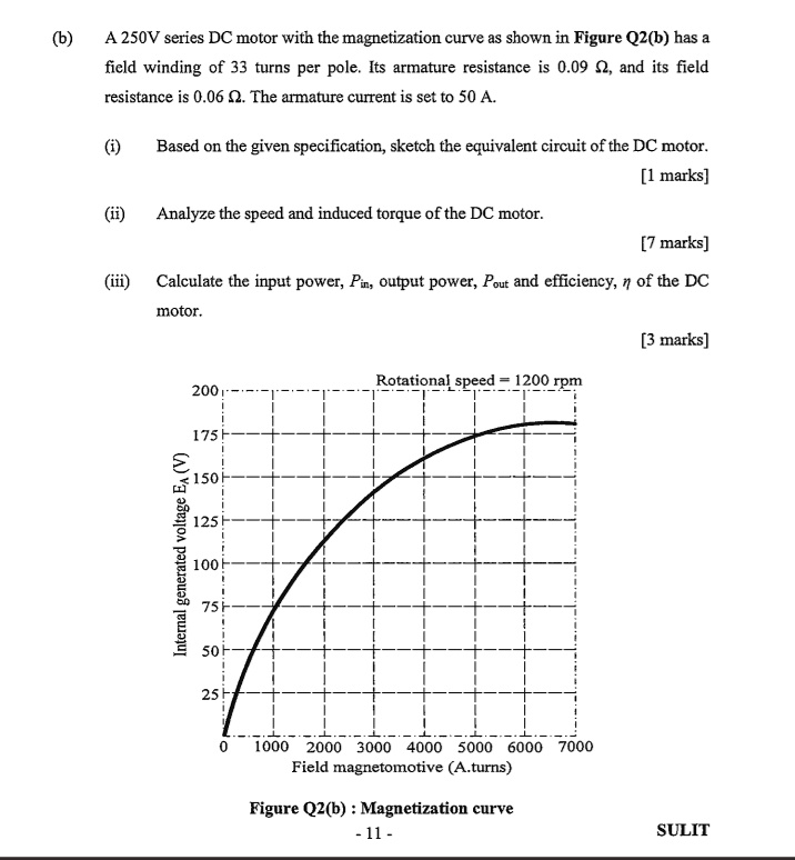 SOLVED: A 250V series DC motor with the magnetization curve as shown in Figure Q2(b) has a field ...